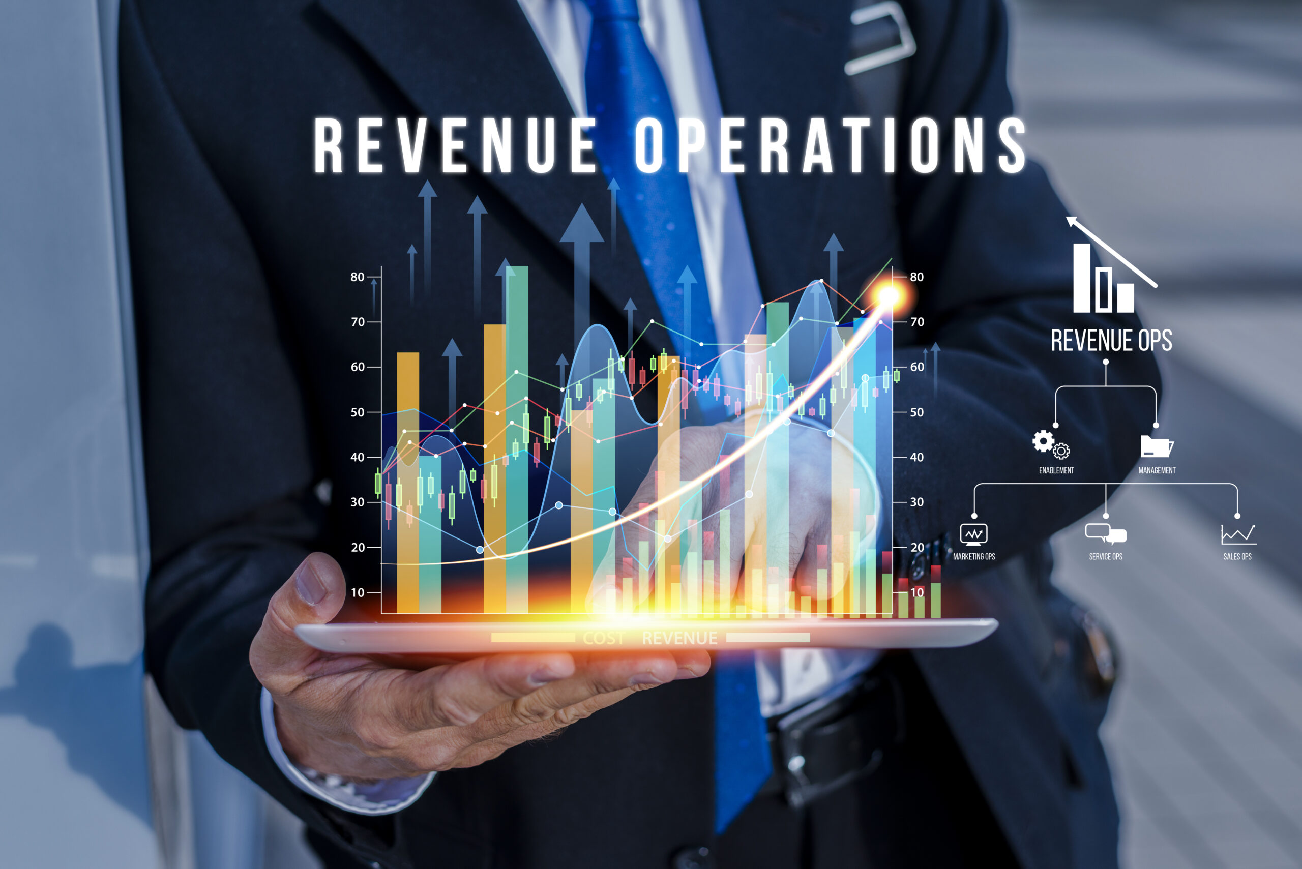 Dear Marketing, Sales, and Chief Revenue Officers, - Revenue Captain